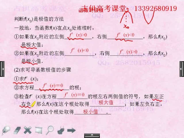 第43节:导数与极值-基础知识