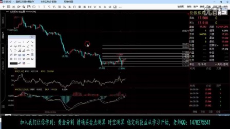 黄金分割趋势形态周期共振指标学习课程 黄金分割支撑与压力取点...