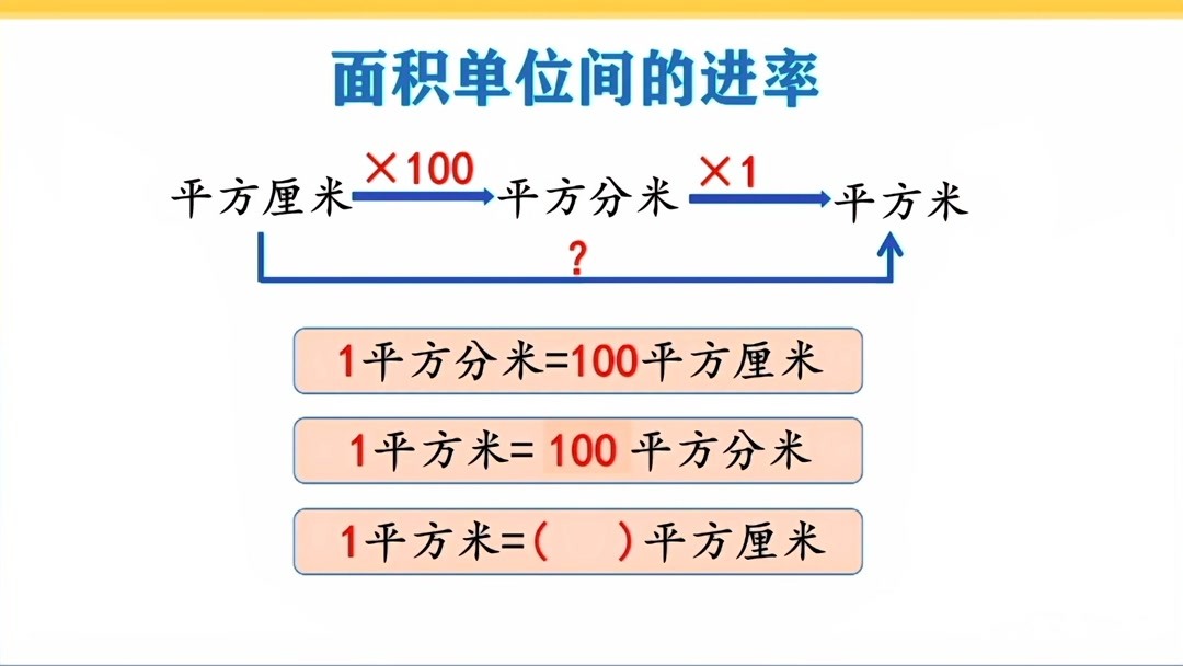 三下数学第3课时 面积单位间的进率