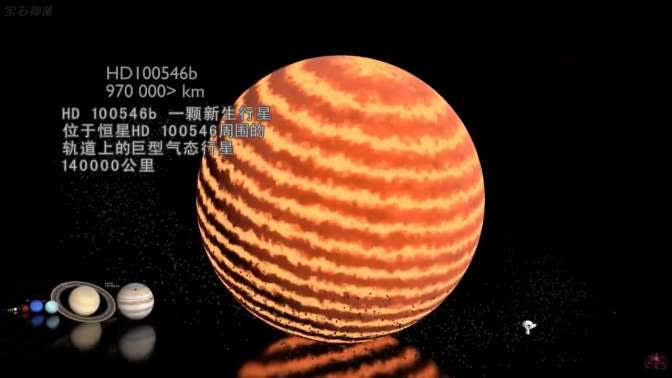 3分钟动画把宇宙天体从小到大排一遍 对于宇宙原来黑洞也如此渺小