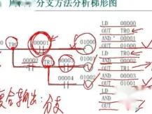 17.东南大学可编程控制器