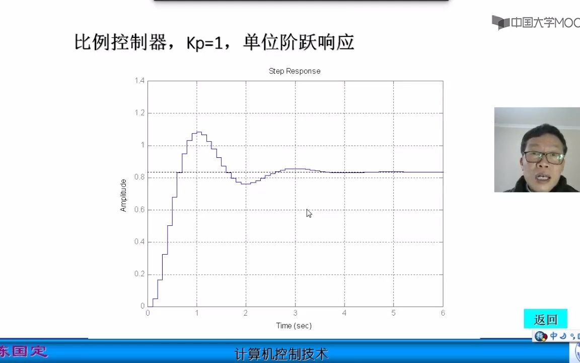 [7.2.2]--PID控制例子