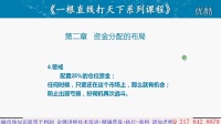 ...RSI和MACD顶底背离实战运用 波浪理论 原油沥青投资技术指标运用...