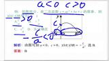 三分钟学数学幂函数的典型例题 (3)