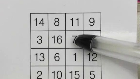 我儿子总是不能集中注意力做一件事,所以我给他用舒尔特方格训练了...