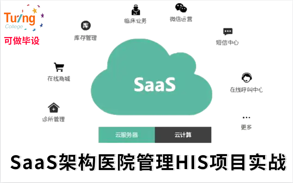 【可做Java毕设】增加项目经验必备:基于云SaaS架构医院管理HIS...