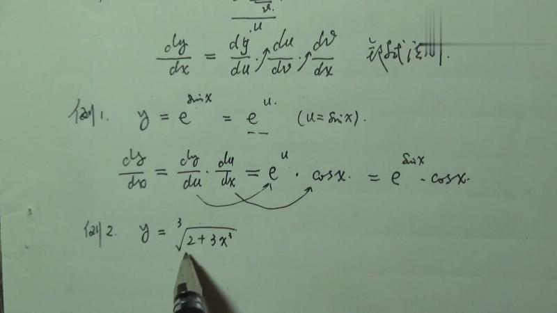 详解复合函数求导法则