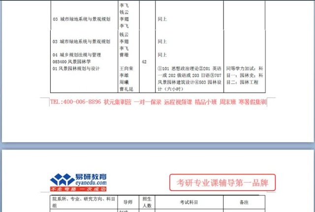 2015年北京林业大学风景园林学专业(园林学院)考研招生信息简介_...