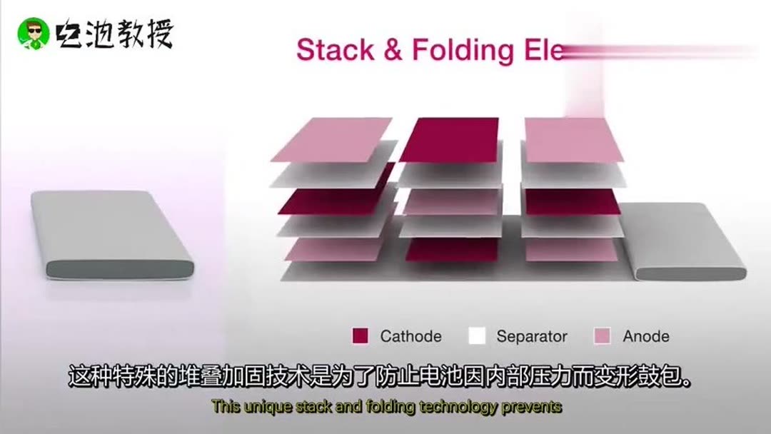 一分钟看懂全球最先进的LG电池生产线