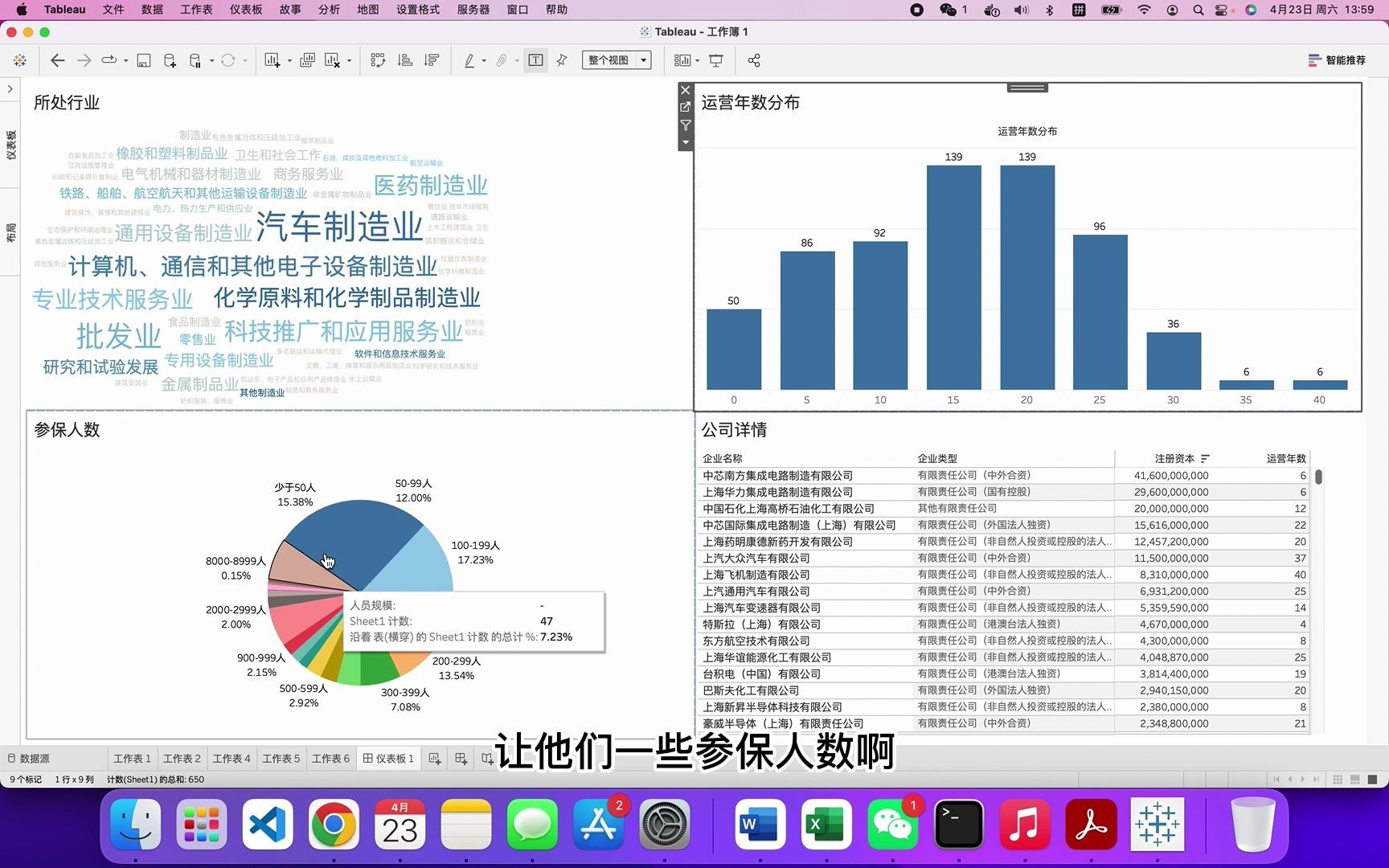 上海666家企业白名单数据可视化-Python Selenium爬虫+Tableau可视化