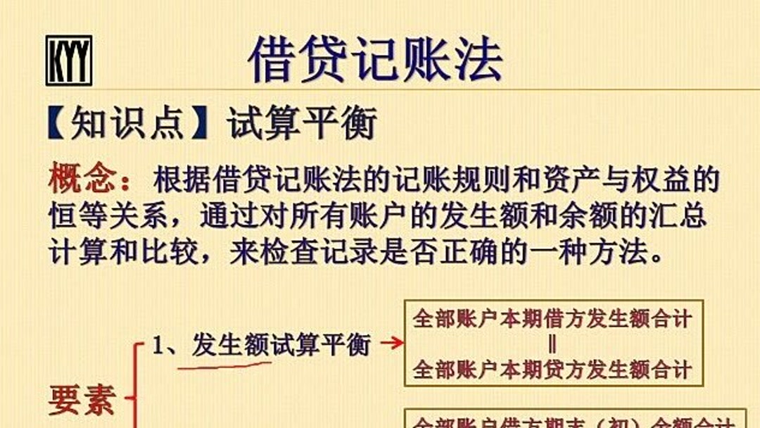 2016年会计从业资格证-会计基础11
