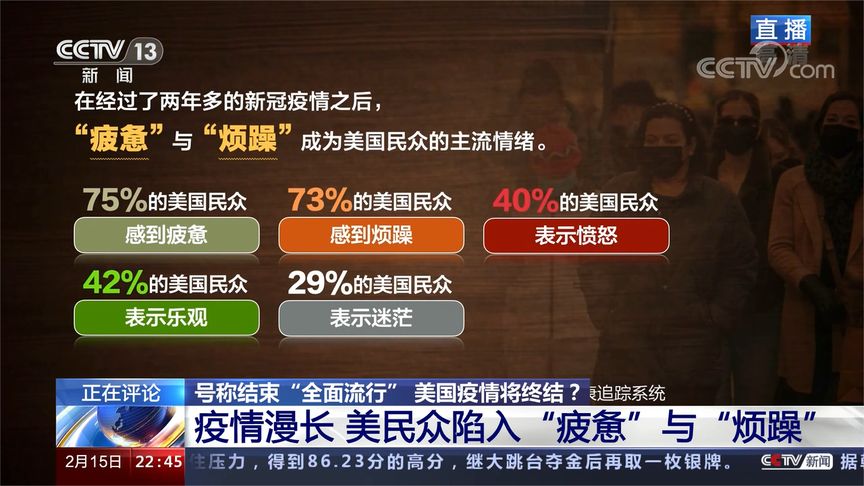 死亡92万号称结束“全面流行”?美修改抗疫方案对外输出抗疫乱象
