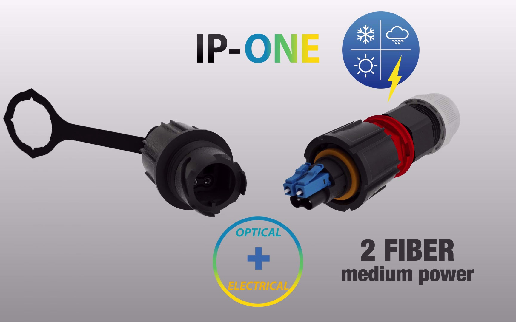 IP系列连接器 无线网络应用