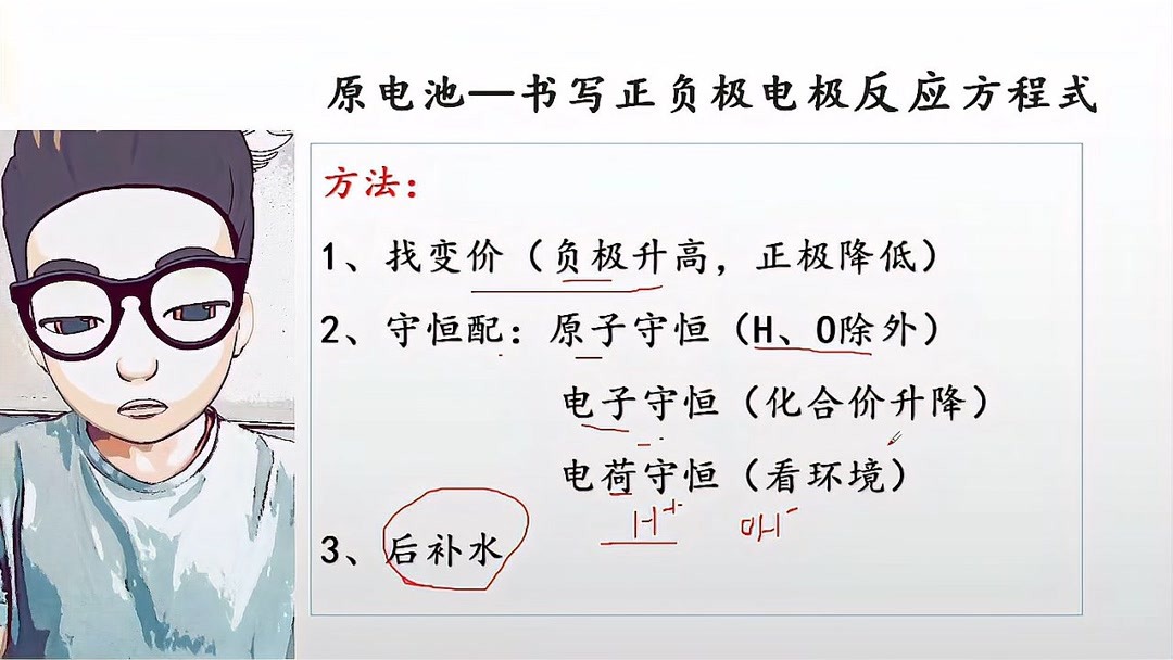 高中化学,巧妙书写电极反应方程式,学到就是赚到!