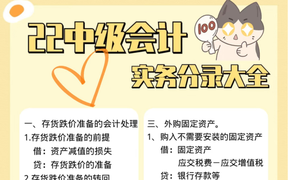 中级会计实务分录大全|每天背5个!