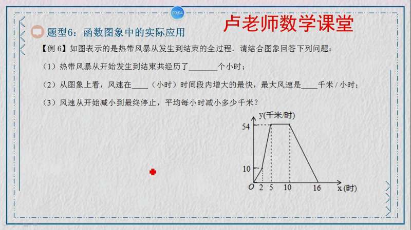 八年级数学:函数图像中的实际应用例题6,题目不难,审题要仔细