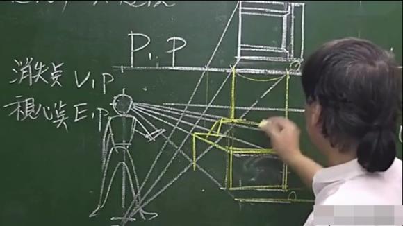 素描自学基础入门教程 如何正确理解几何体的投影角度和透视关系