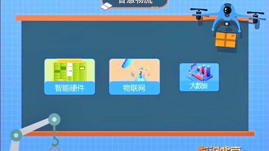 智慧物流如何实现智能化