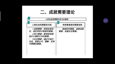 现代管理学第八、九章