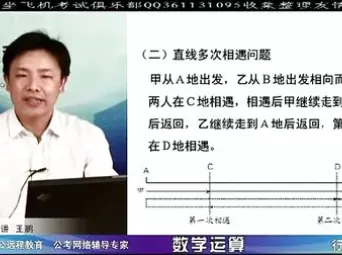 08数学运算题型分类精讲-行程问题(上)-王鹏
