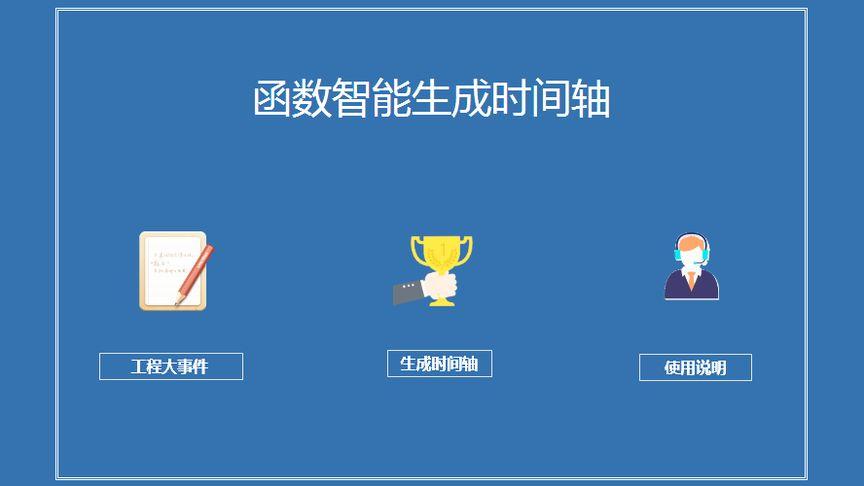 Excel函数智能生成时间轴,辅助图表简单录入,自动成图超简单