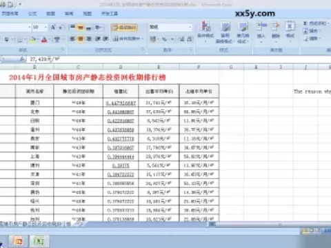 无忧excel6.字体与对齐方式