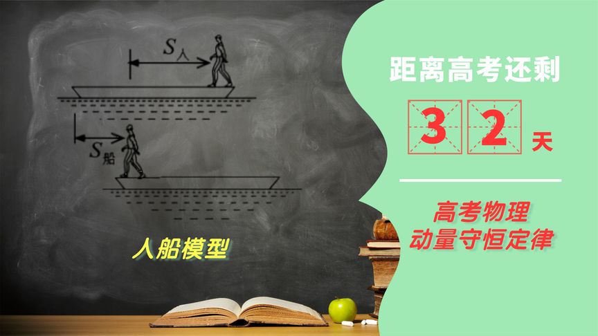 高考倒计时32天:动量守恒经典模型-人船模型,1招解决