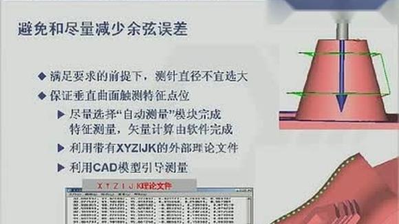 如何提高三坐标测量机的测量准确性.flv