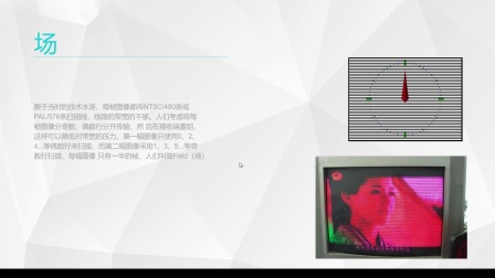 【PR零基础入门教程】:8.文件序列的正确设置