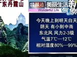 揭秘方舟子(六) (特别版)