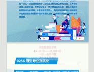 东南大学经济管理学院120500图书馆学信息资源管理(730)图书情报...