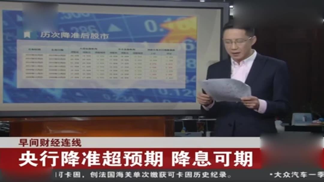 央行降准超预期 降息可期