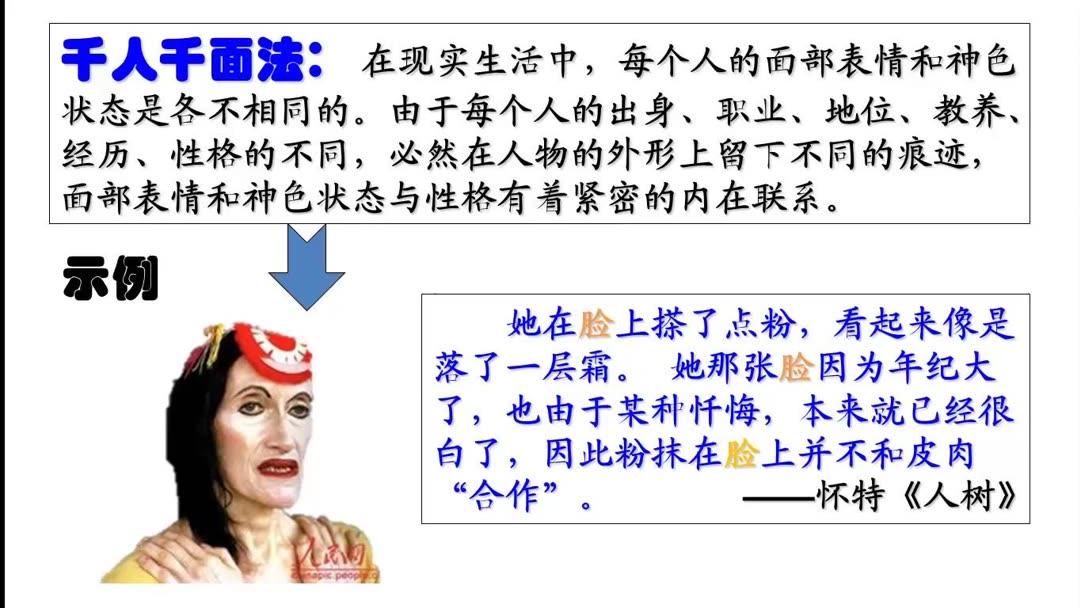 微课《人物的外貌描写》