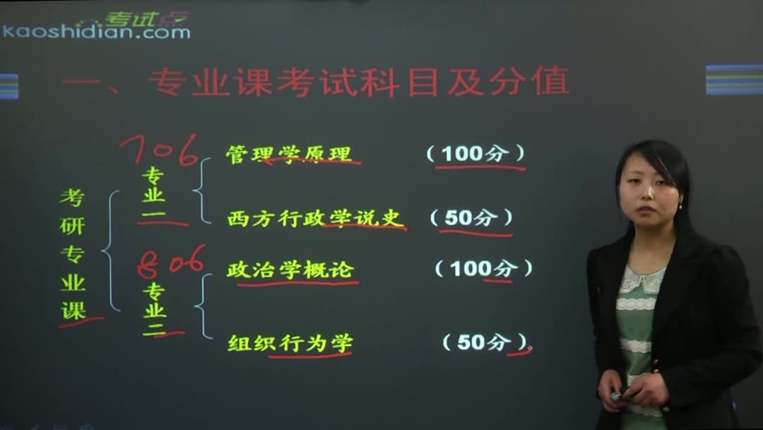 考试点考研视频 西北政法大学行政管理专业公开课(一)