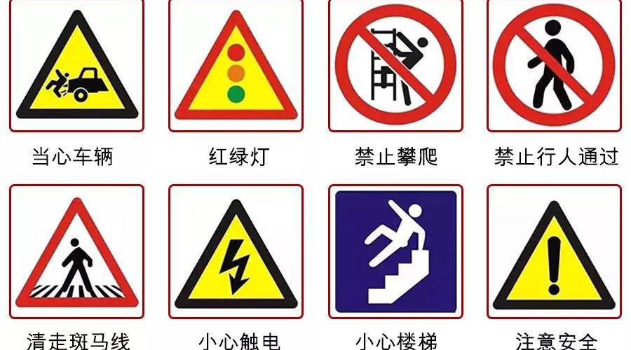 安全事故频发,家长务必教会孩子这些安全标识!父母们重视起来