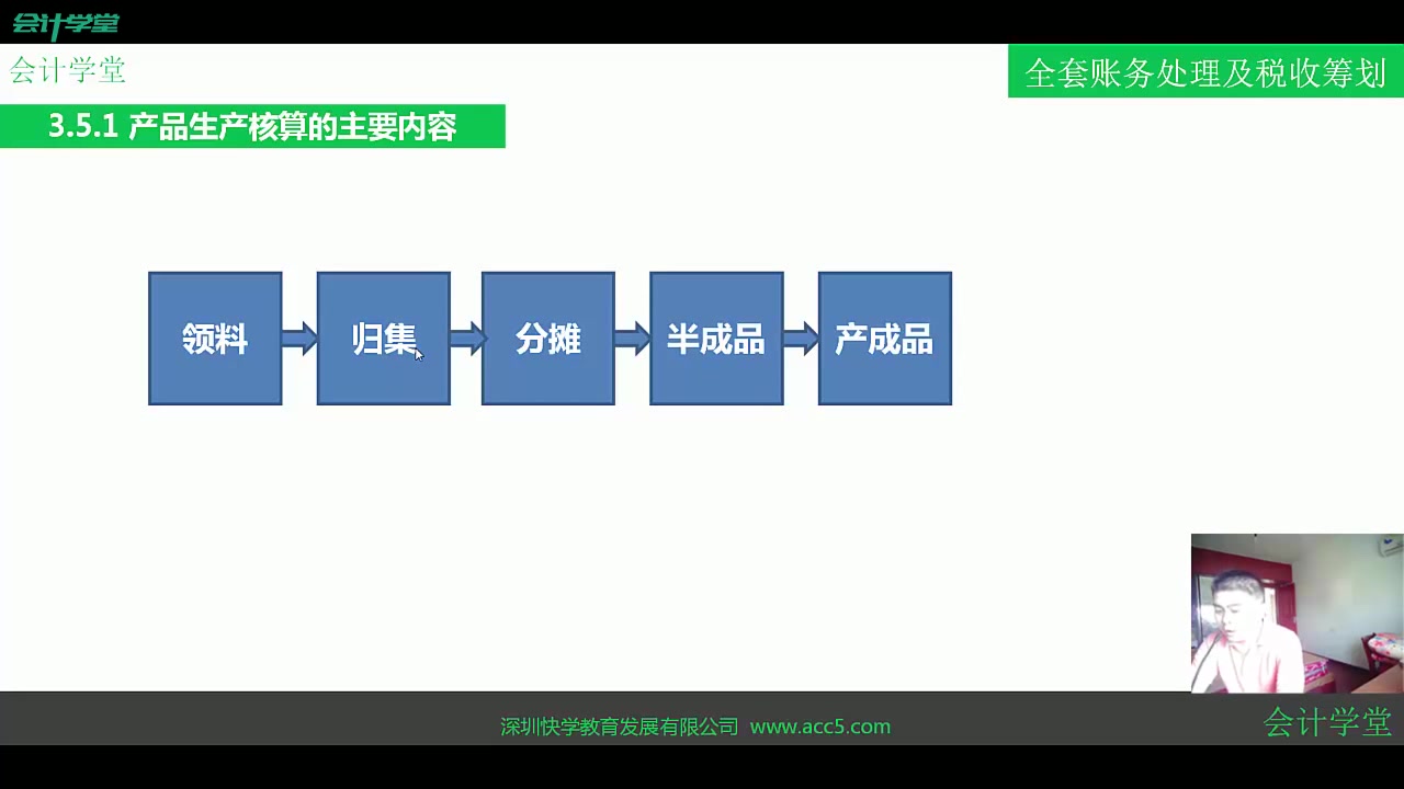 小企业会计报表_小企业会计报税_小企业记账软件哪个好