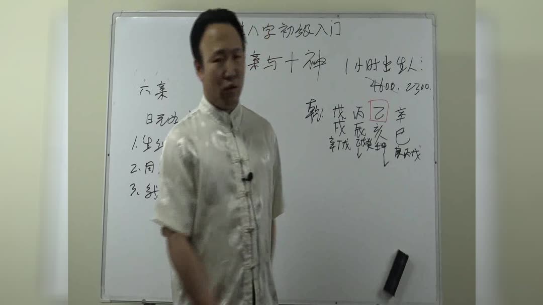 包双龙四柱八字基础入门:十神与六亲(1)