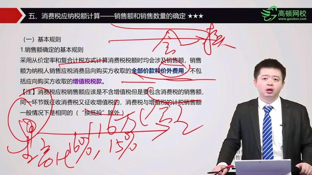 《经济法基础》4.3.5销售额和销售数量的确定