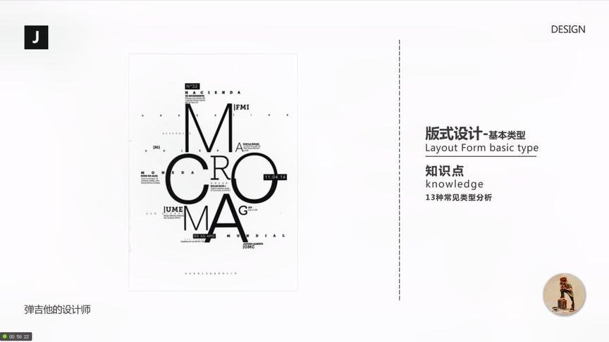 CorelDRAW 基础入门到精通10-1版式设计-基本类型-类型划分