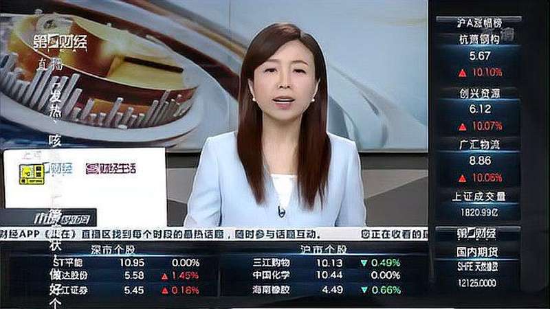创历史新高股名单出炉 多股股价月内频频突破新高