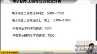 专业解析---电子信息工程专业.