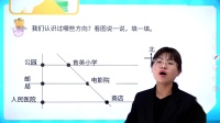 ...小学数学3年级下册 第40集 总复习 第6课时 图形的运动 图形与位置