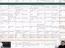 第一讲--二次函数的综合问题---考情剖析