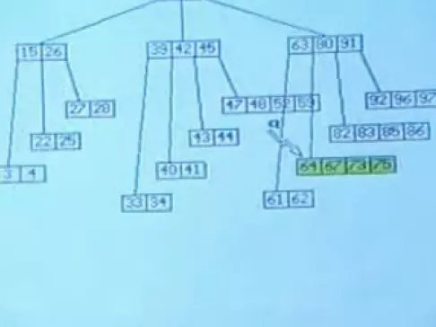 严蔚敏 数据结构视频教程38 (C语言版全48集)
