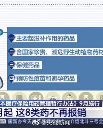 ...下月起8类药品不再医保报销】《基本医疗保险用药管理暂行办法》...