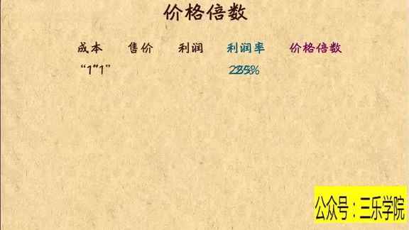 价格倍数,不知不觉花了钱