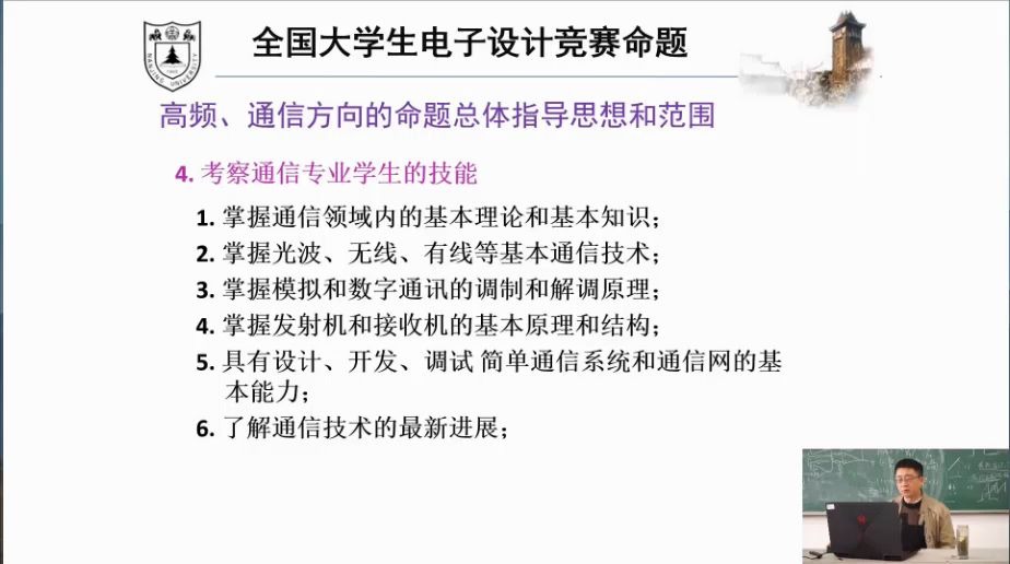 2020年电竞命题预测 | 高频通信方向及常用电路模块介绍