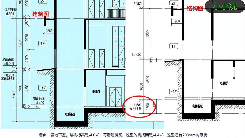 16G101平法钢筋识图入门与提高第十三节:结构层楼面标高1