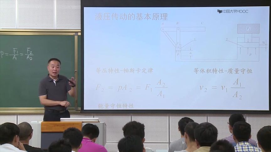 【液压传动】1.1液压传动的基本原理及液压系统的组成