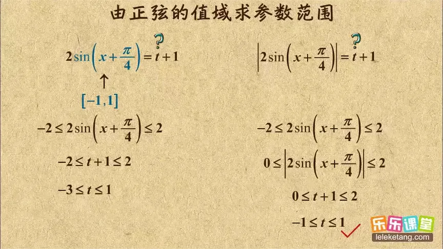 高中数学三角函数,由正弦型函数的值域求参数的范围